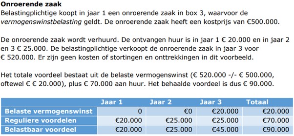 Box-3 heffing op basis van het werkelijk behaalde rendement - Financial ...